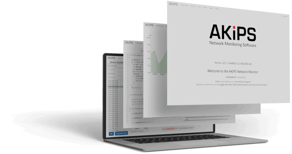 Boost Productivity with AKIPS - Network Monitoring Software