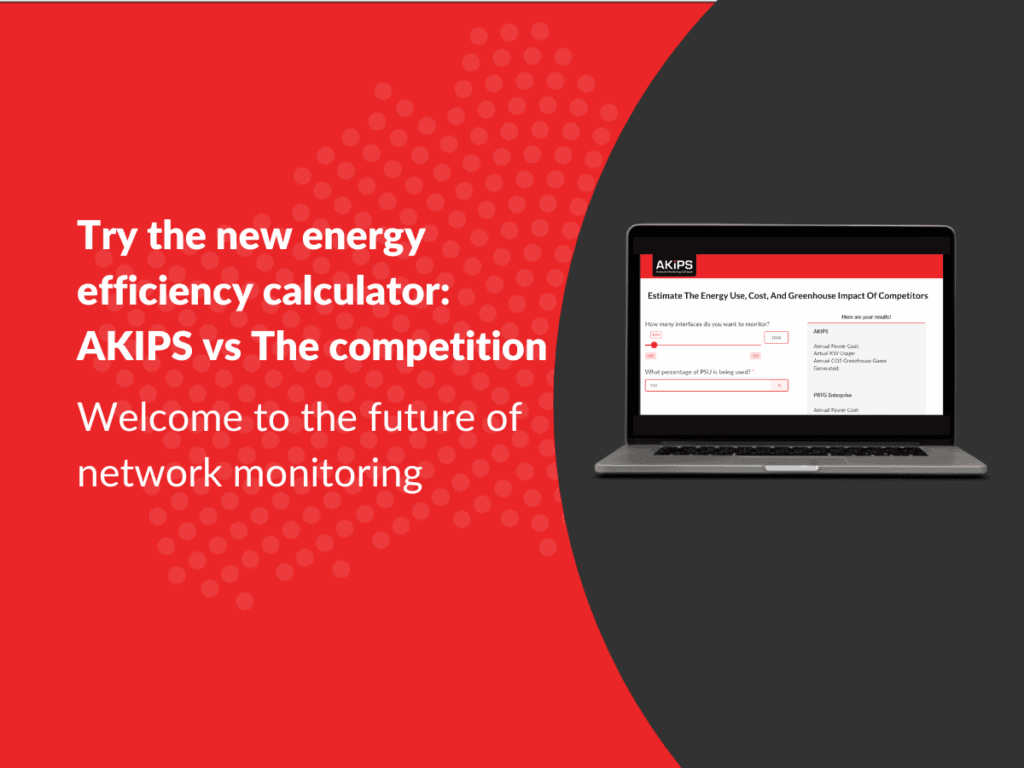 Boost Productivity with AKIPS - Network Monitoring Software